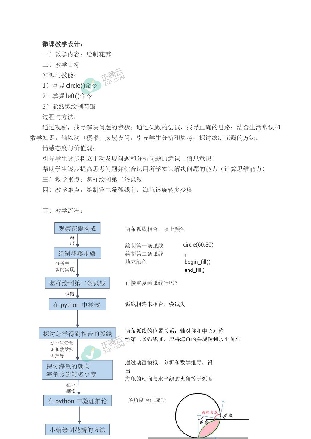 在python中用turtle模块画图 2022 2023学年川教版（2019）初中信息技术教案正确云资源 