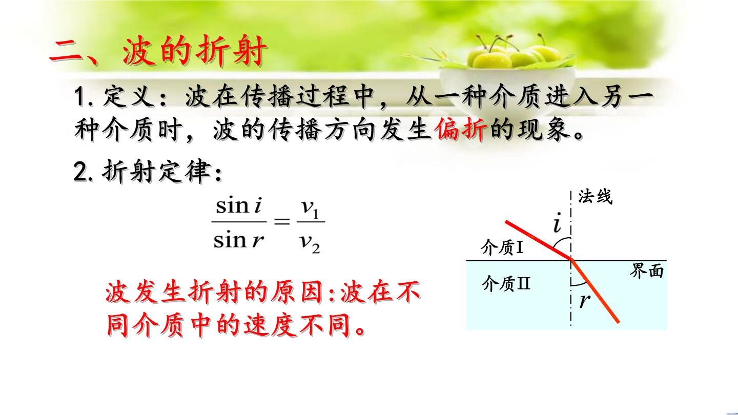 3.3 波的反射、折射和衍射（教学课件）-高中物理人教版（2019）选择性必修第一册_正确云资源