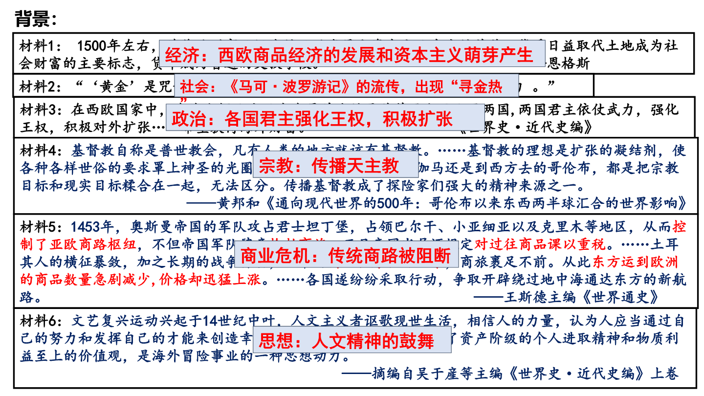 新高考历史一轮复习课件 早期资本主义世界（14世纪到18世纪中期）_正确云资源